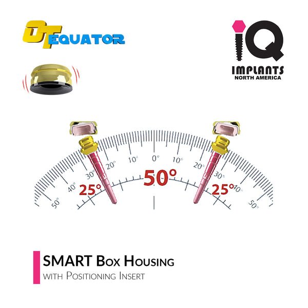 IQ EQUATOR Smart BOX with Black Positioning Cap - IQ IMPLANTS USA